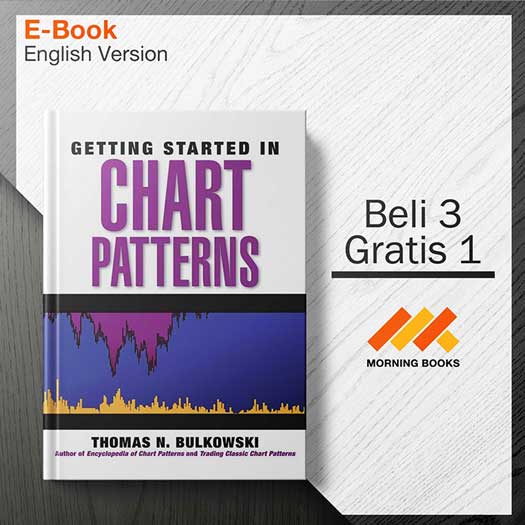 Getting Started in Chart Patterns – Morning Store