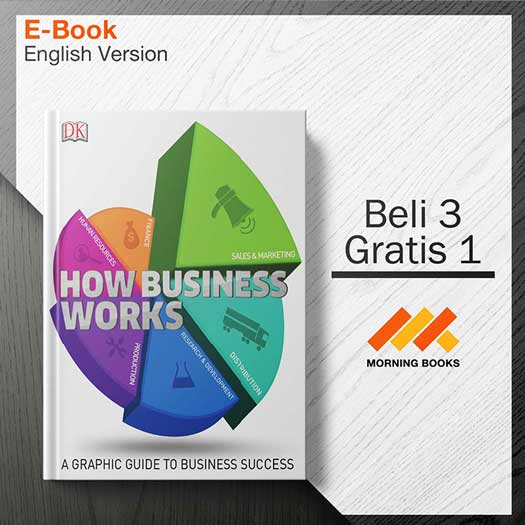 How Business Works – The Facts Visually Explained (How Things Work ...