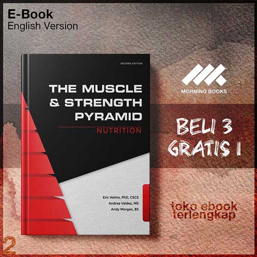 The Muscle and Strength Training Pyramid v2.0 Nutrion by Eric Helms ...