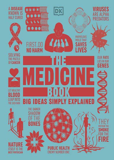 DK Books The Medicine Book Big Ideas SImply Explained – Morning Store