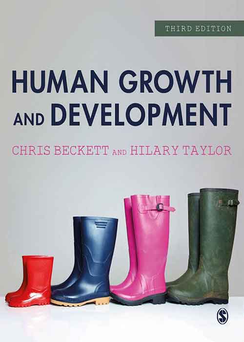 Human Growth and Development – Morning Store