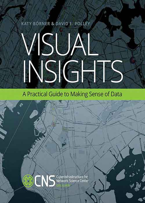 Visual insights a practical guide to making sense of data – Morning Store